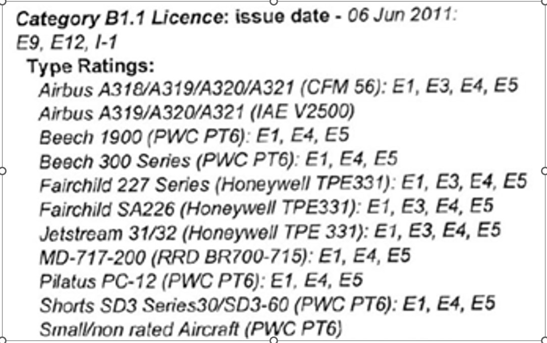What would happen to the aircraft “type ratings” I have on my licence ...